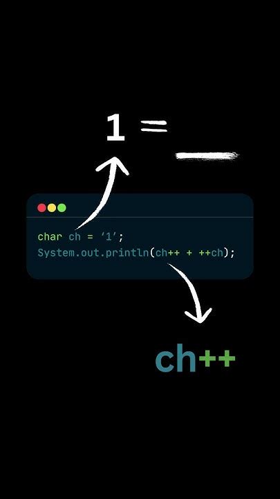 Java Interview Question And Answer For Freshers Shorts Java Programming Youtube
