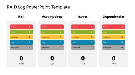 RAID Model PowerPoint Templates