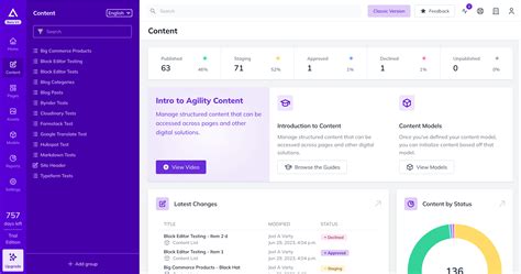 Agility Cms Software Reviews Demo And Pricing 2024