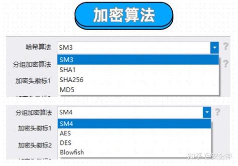 txt文件加密方法总结txt文档加密方法一览 知乎