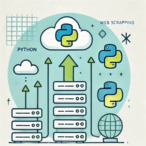 Fm Developer On Linkedin Webscraping Python Datascience Automation