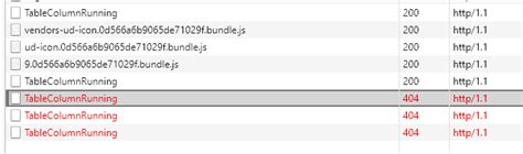 Trouble With New Udtablecolumn Render Universal Dashboard Help Ironman Software Forums