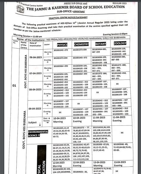 Jkbose Released Practical Datesheet For Class 12th Check Here Ncertguess
