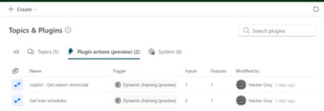Plugin Actions In Copilot Studio How To Integrate With External Services Forward Forever