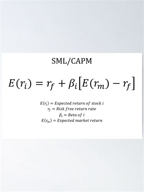 Sml Capm Equation With Description Poster For Sale By Moneyneedly Redbubble