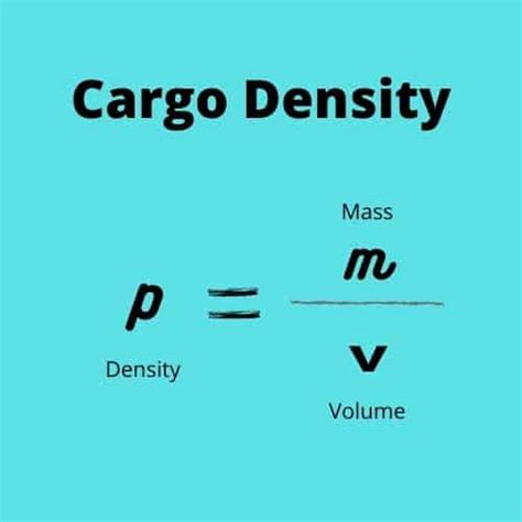 What Is Cargo Density Global Logistics Know How