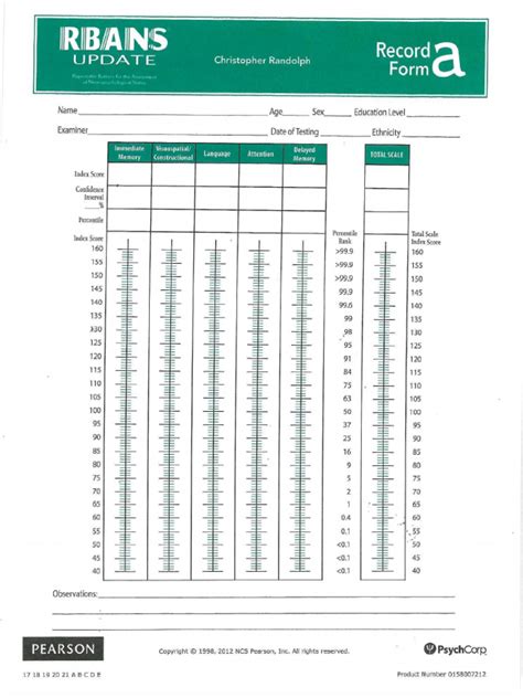 Rbans Form Record A Pdf