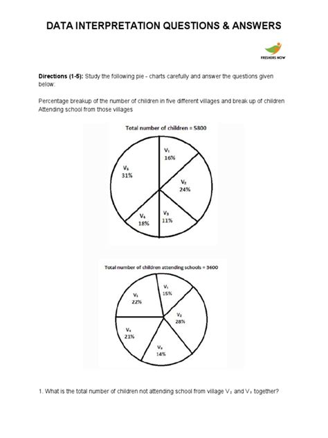 Data Interpretation Questions And Answers Pdf