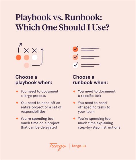 playbook vs runbook what s the difference tango create how to