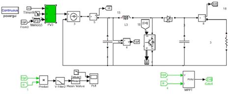Photovoltaic Simulation Model 32 Battery Mathematical Model This