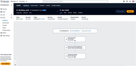 使用 Amazon Codecatalyst 在 Amazon Ecs 上部署容器 Web 应用程序