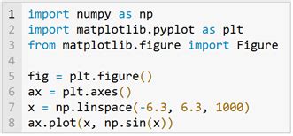 Python Code Cells