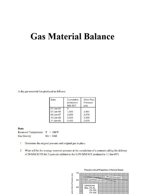 Gas Material Balance Reservoir Tutorials Iii Pdf