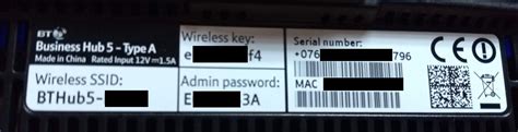 The Dangers Of Default Credentials