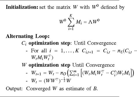Figure 1 From Non Gaussian Component Analysis Using Density Gradient Covariance Matrix
