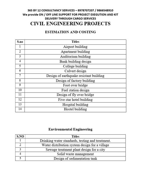 1 Civil Btech Mtech Ieee Projects For Btech And Mtech Pdf
