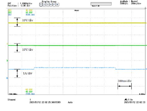 Figure 22 From A Novel Continuous Control Set Model Predictive Control