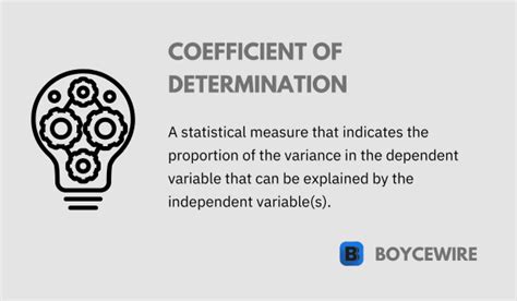 Coefficient Of Determination Definition Calculation And Examples