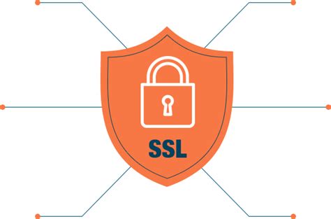 Single Domain Ssl