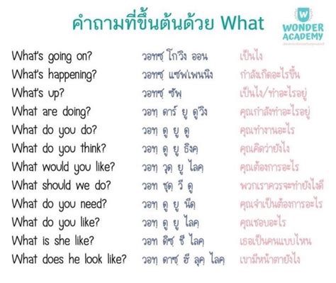 คำขึ้นต้นด้วย What ในปี 2022 คำศัพท์ภาษาอังกฤษ เรียนภาษาอังกฤษ คำคม