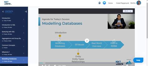 Terala Devika On Linkedin Day63 100daysofcodechallenge Nxtwave Ccbp Coding Programming