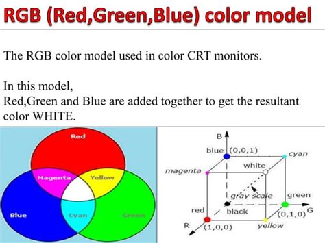 Color Models Computer Graphics Pptx
