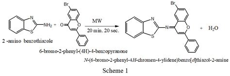 Eco Friendly Synthesis Characterization And Antibacterial Activity