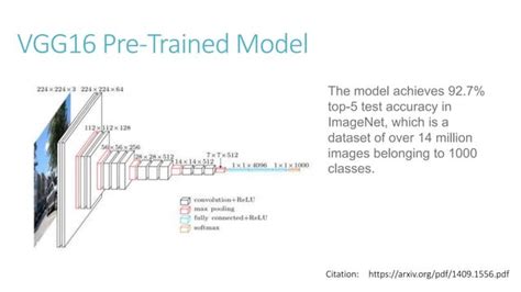 Object Classification Using Cnn And Vgg16 Model Keras And Tensorflow Pptx