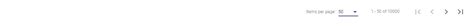 Angular Multiple Paginators On Same Table Stack Overflow