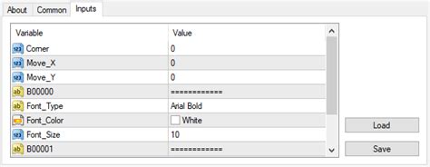 close all trades expert advisor
