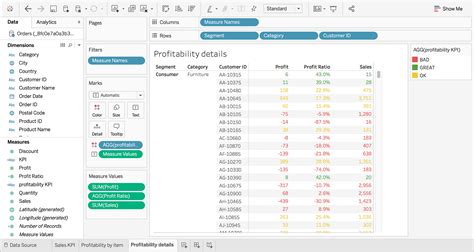 Creating Kpi S Using Tableau Madhav Ayyagari Medium