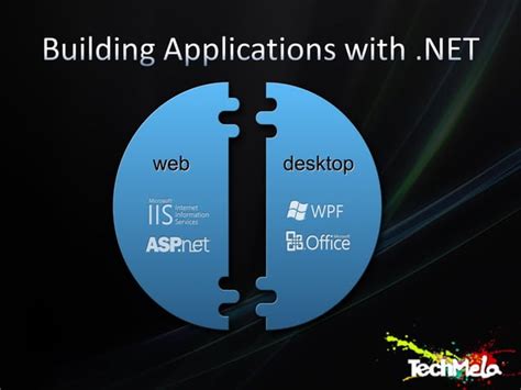 Silverlight Introduction Ppt Browsers Computer Software And