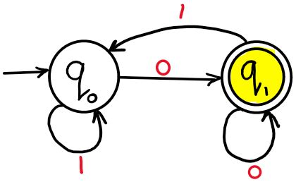 DFA Solved Examples EasyExamNotes Com