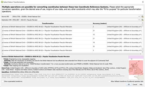 GDAL Coordinate Transformation Not Aligning With QGIS Coordinate Transformation Geographic