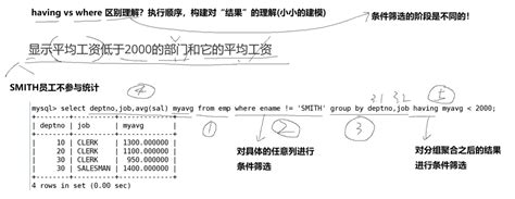 【mysql】基本查询，表的增删查改 csdn博客