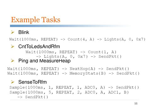 Ppt The Tenet Architecture For Tiered Sensor Networks Powerpoint Presentation Id144642