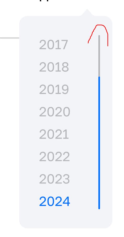 Javascript Как отодвинуть скроллбар Stack Overflow на русском
