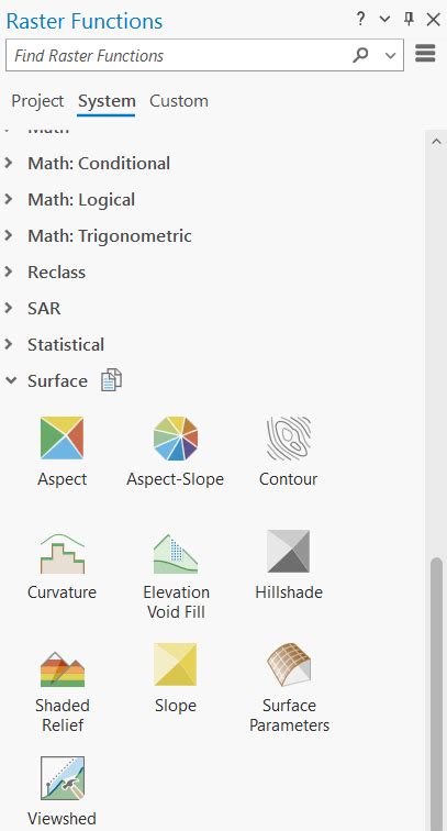 Introduction To Slope And Aspect Analysis Using Arcgis Pro Part 2