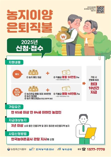 한국농어촌공사 상주지사 농지이양 은퇴직불형 연금 신청자 추가 모집 아주경제