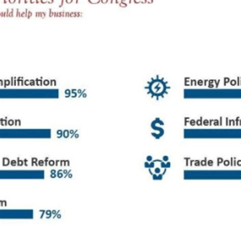 Jianrui Hu Technician University Of Utah Utah Uou Department Of Human Molecular Biology