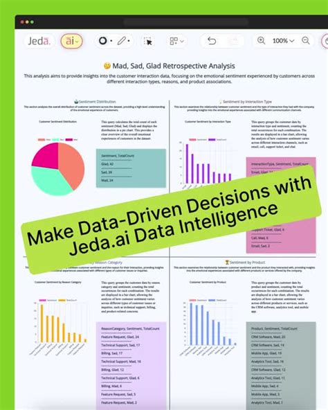 Generative Ai Workspace — Jedaai On Linkedin Jedaai Chatgpt