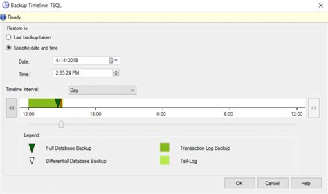 sql server transaction log backup truncate and shrink operations