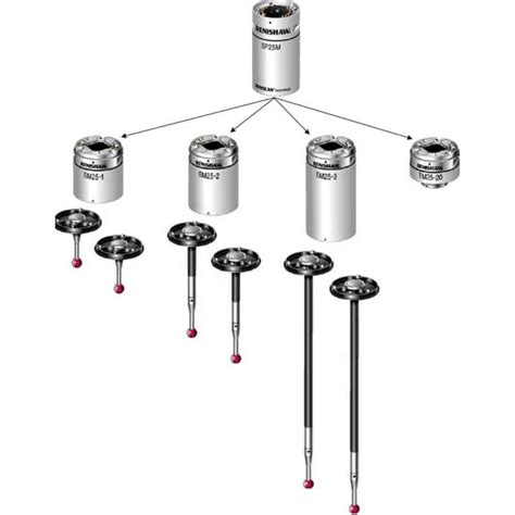 Smallest Cmm Probe Size At Zoe Mehaffey Blog