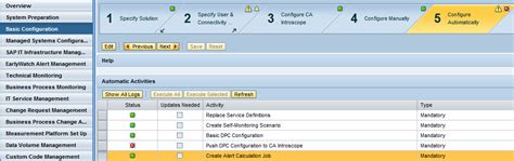 How To Troubleshoot The Event Calculation Engine I Sap Community