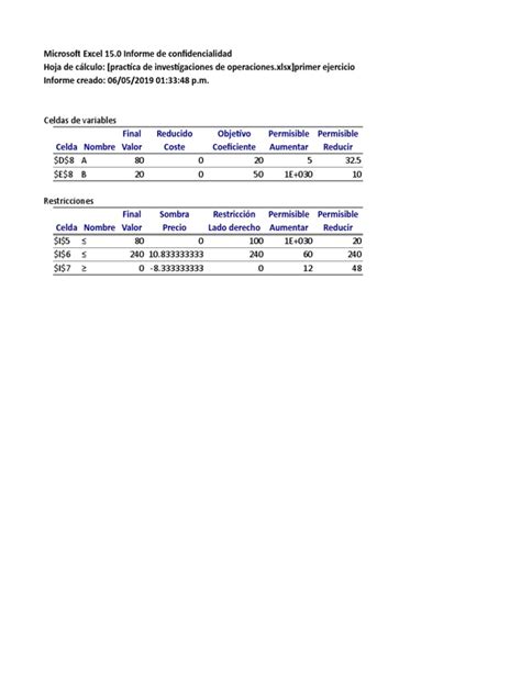Ejercicio Solver Programacion Lineal Pdf Hoja De Cálculo Microsoft Excel