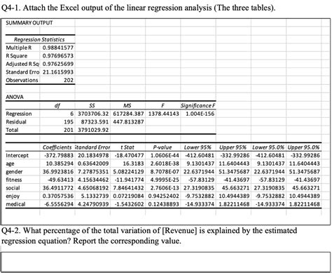 Solved Q4 1 Attach The Excel Output Of The Linear