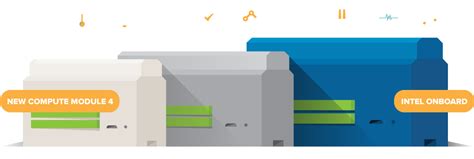Modberry Industrial Iot Computer Based On Compute Module 4