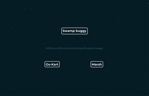 🐊 Swamp Buggy Recipe How To Make Swamp Buggy In Infinite Craft