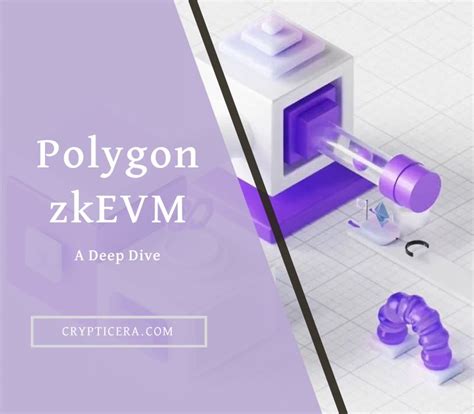 Polygon Zkevm A Deep Dive Wallet Reviewer