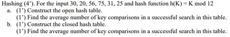 solved hashing 4 for the input 30 20 56 75 31 25 and